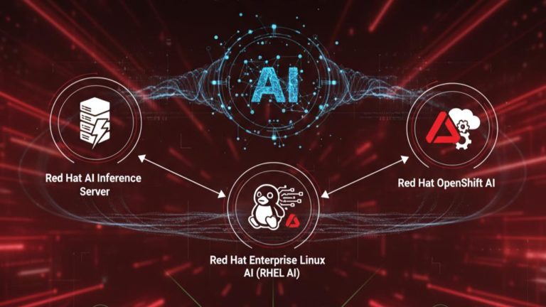 Nová Red Hat AI 3 přináší distribuované odvozování AI do produkčních ...